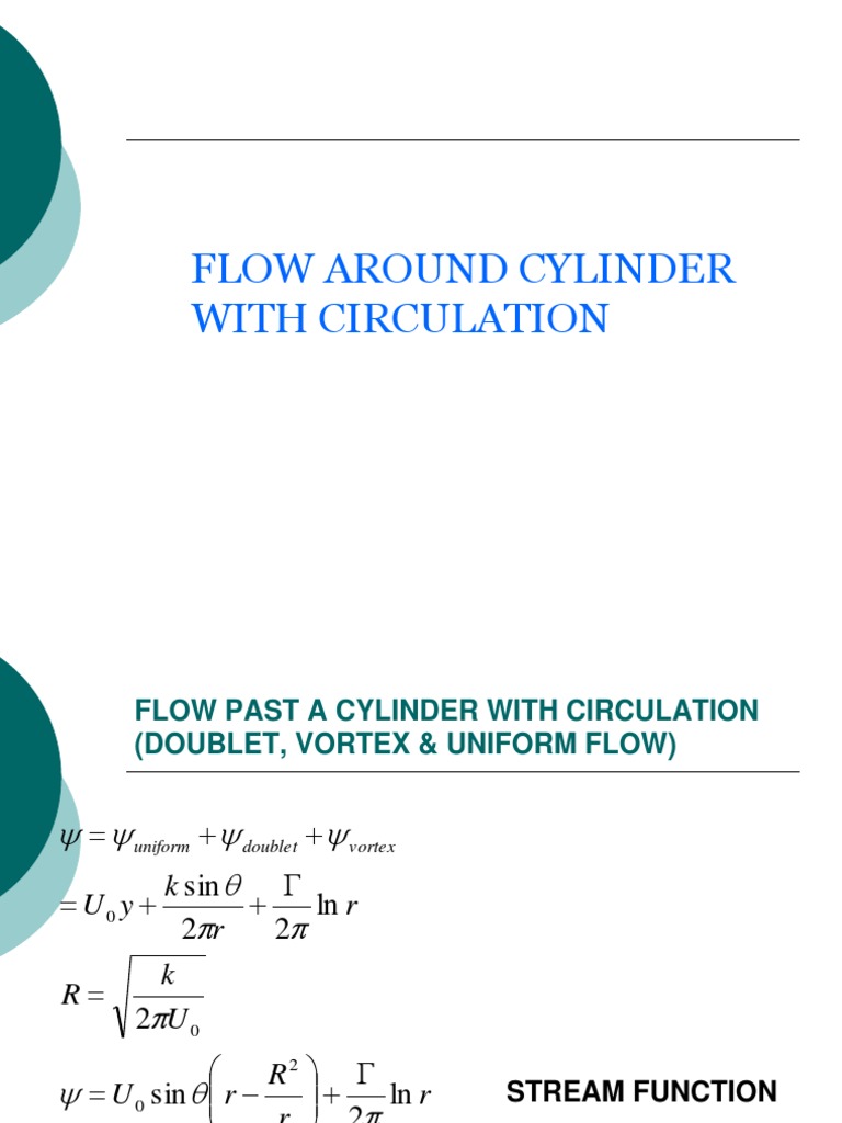Flow Around Cylinder With Circulation | Vortices | Liquids