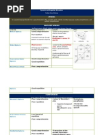 LSVT Loud Patient Lecture Handout 2014 | PDF | Parkinson's Disease ...