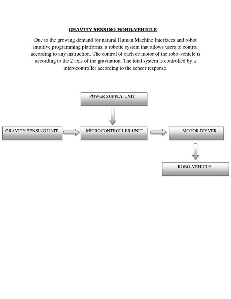Gravity-Sensing Robo-Vehicle System | PDF | Sensor | Cybernetics