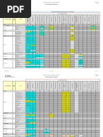 Safety File Index | PDF