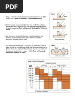 WPS-GMAW | Industrial Processes | Electric Heating