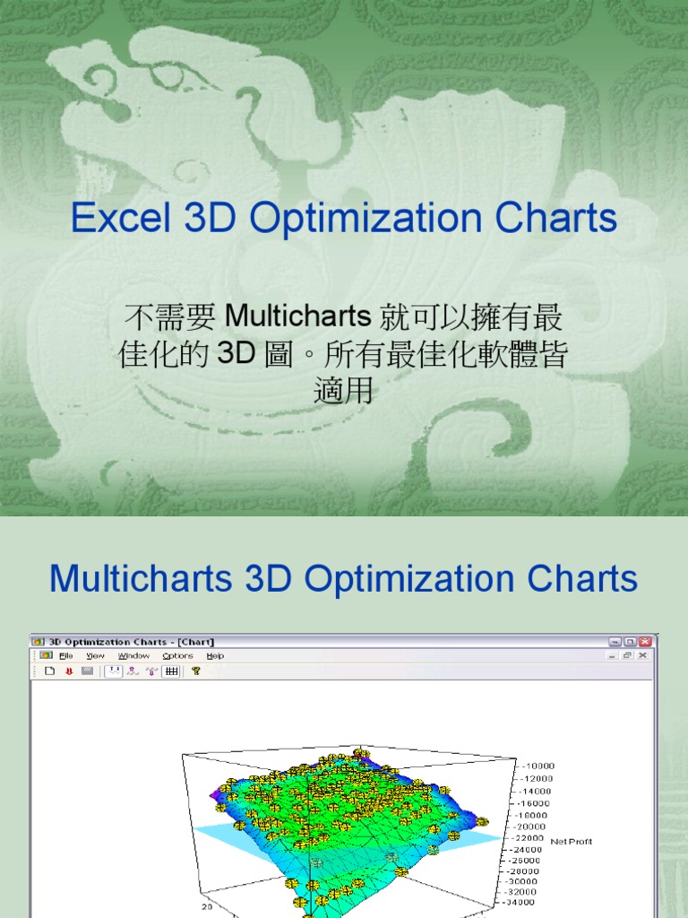 Excel 3D Optimization Charts