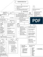 Cad 3VD | PDF