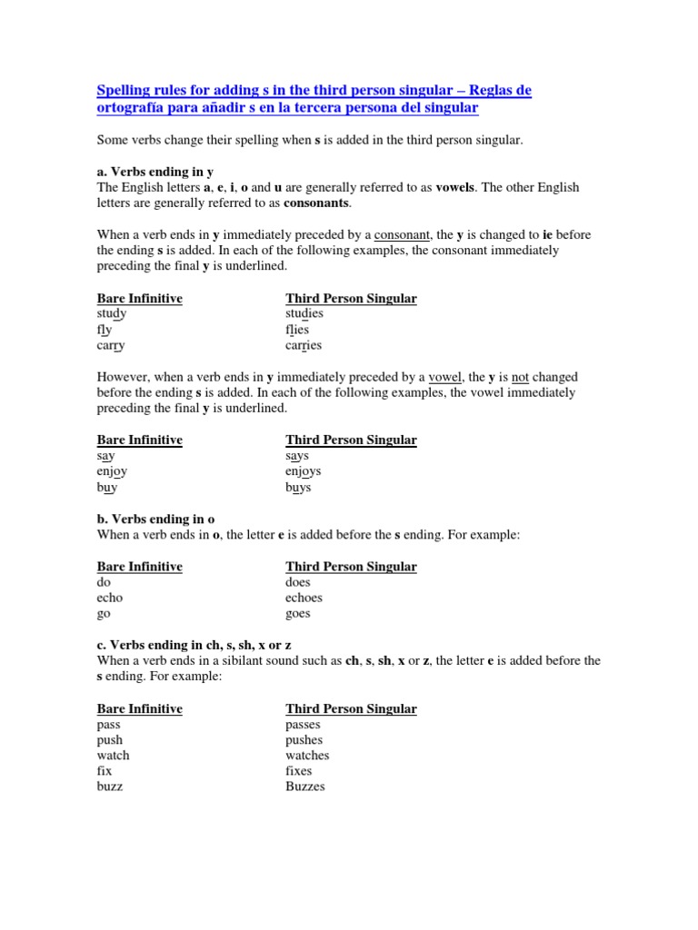 Spelling Rules For Adding S in The Third Person Singular | PDF ...