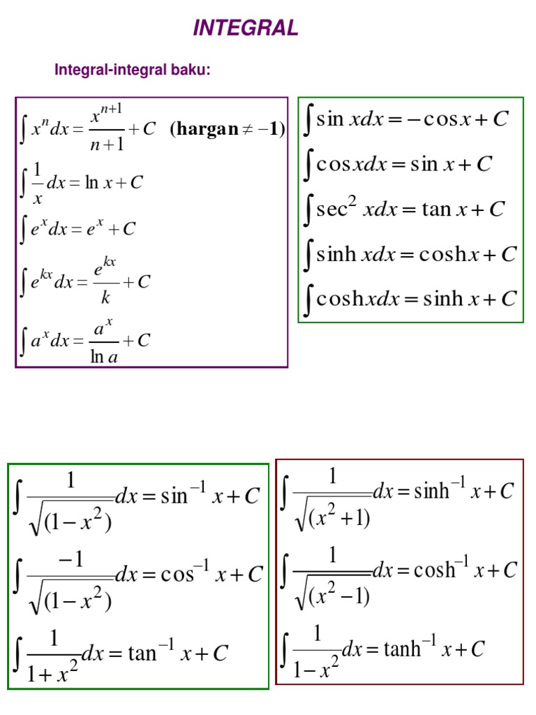Integral dan Metode Perkalian | PDF | Metode & Bahan Ajar