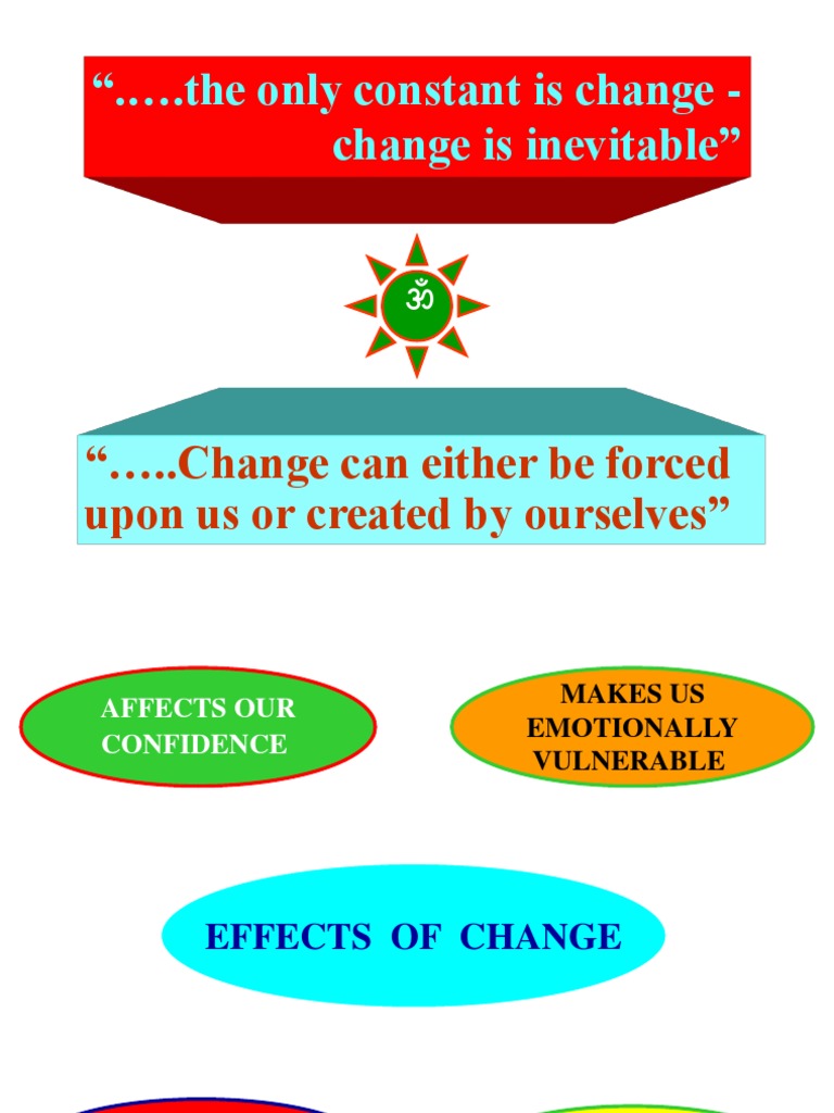 Conflict and Change Management | PDF | Change Management | Motivation