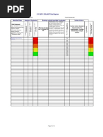 Risk Acceptance Form | PDF | Threat (Computer) | Vulnerability (Computing)