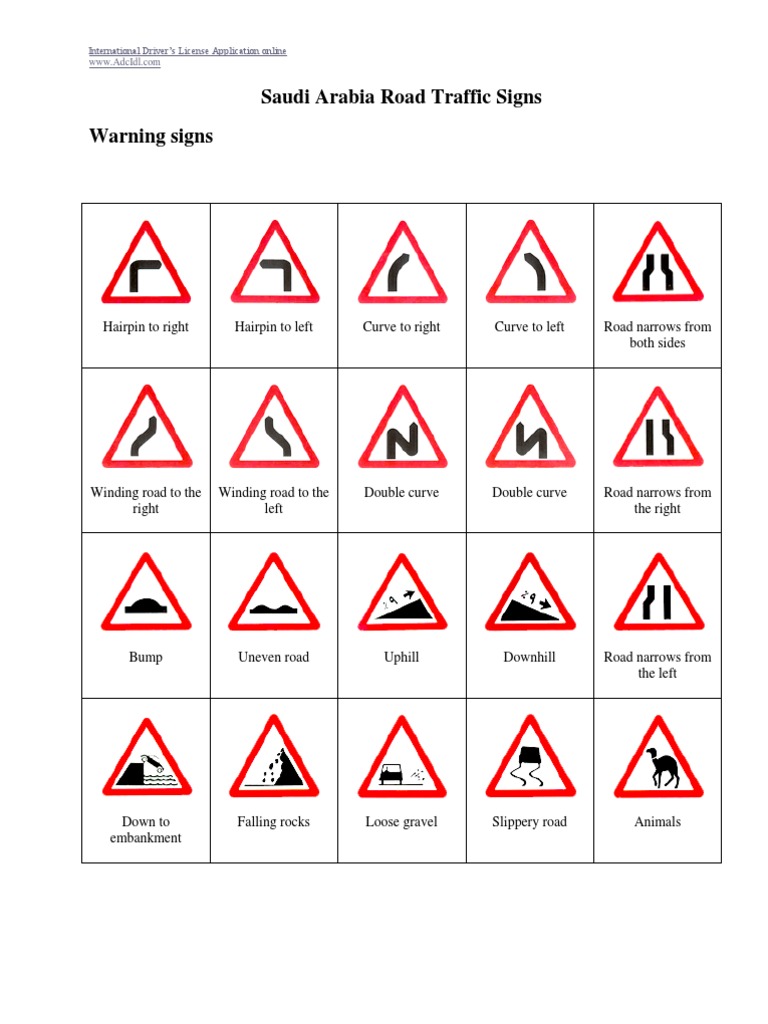 Saudi Arabia Road Sign Guide with Hairpin, Curve, Speed Limit Symbols ...