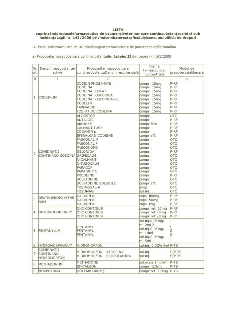 Lista Tab Ii Iii Iv | PDF | Wellness | Science & Mathematics