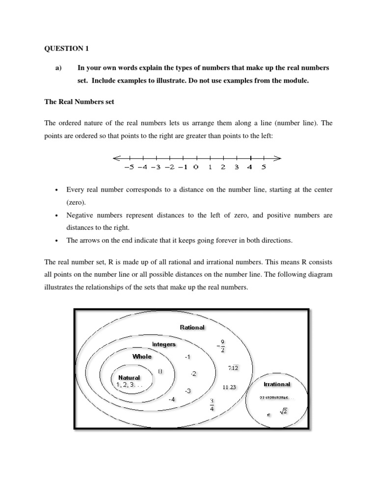 Exploring the Real Number System: Rational and Irrational Numbers, Sets ...