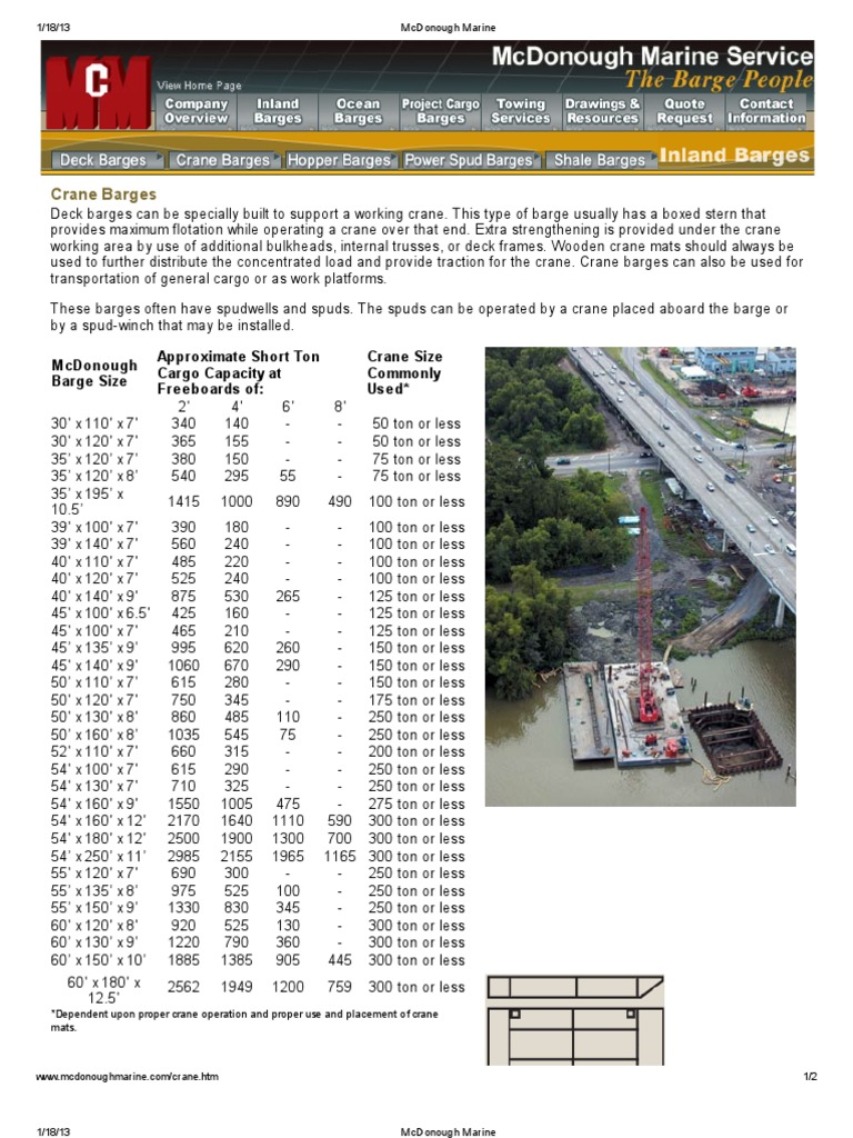 McDonough Marine Crane Barges Overview | PDF | Ton | Barge