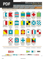 Douglas Sea Scale | PDF | Physical Oceanography | Scientific Phenomena