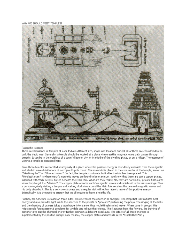 VEDIC RULES of Temples Construction | PDF | Earth | Religion And Belief