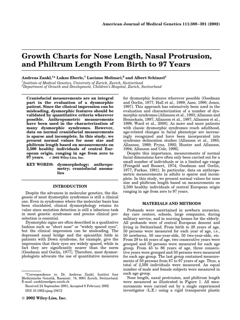 Growth Charts For Nose Length, Nasal Protrusion, and Philtrum Length ...