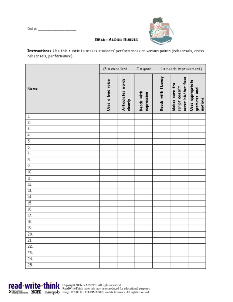 Reading Aloud Rubric (For Teacher) | PDF