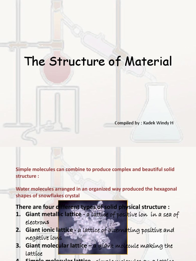 The Structure of Material: Compiled By: Kadek Windy H | PDF