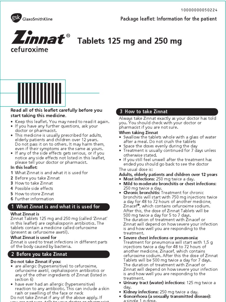 Zinat Capsule | Allergy | Adverse Effect