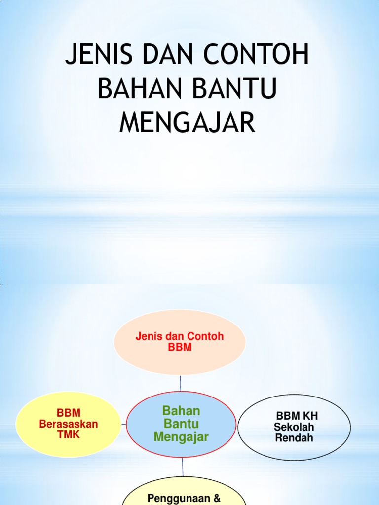 KH - Jenis Dan Contoh Bahan Bantu Mengajar | PDF