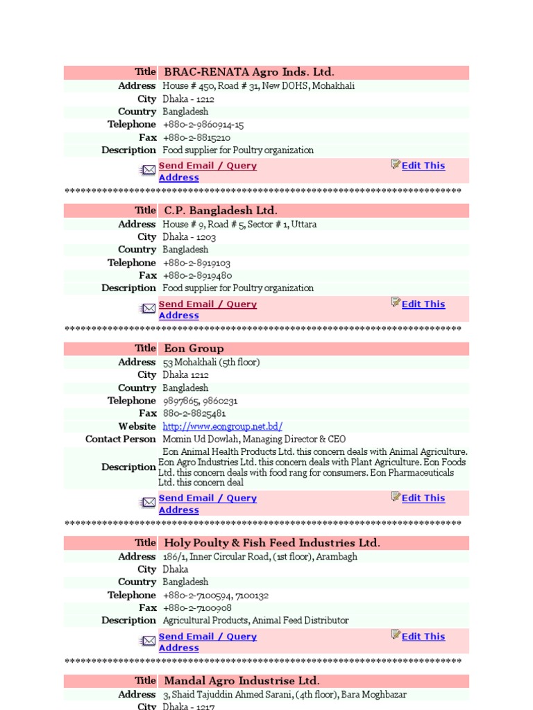 Feed Mills List | PDF | Food Industry | Agriculture