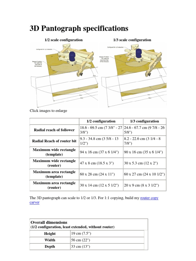 3D Pantograph Specifications: Dimensions and Capabilities for 1/2 and 1 ...