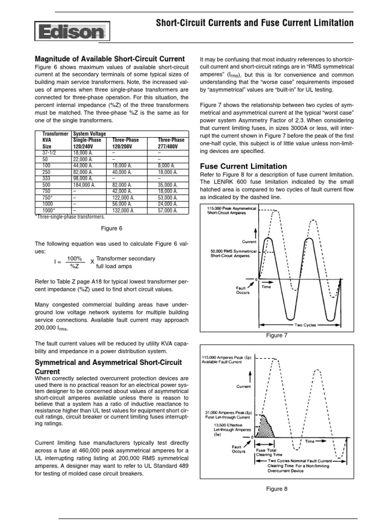 Edison - Short-Circuit Currents and Fuse Current Limitation | PDF