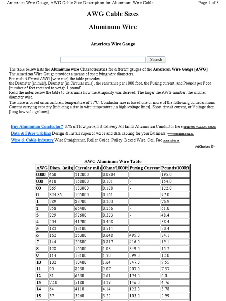 awg al | Wire | Physical Quantities