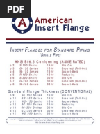 ASME B16.5 Flange Rating Calculator | Pressure
