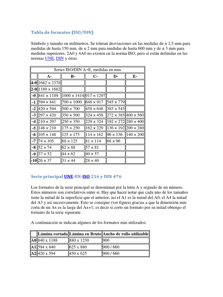 Tabla de Formatos Iso 216 | PDF | Equipo de oficina | Referencia