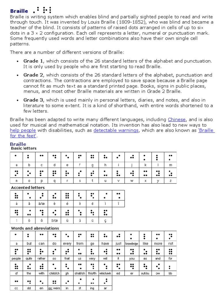 Understanding Braille Basics | PDF