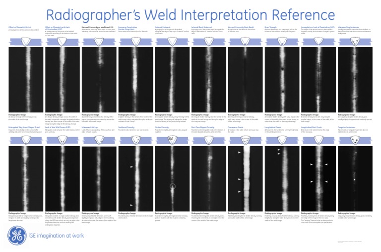 Poster Radiographer - S Weld Interpretation Reference | PDF | Welding ...