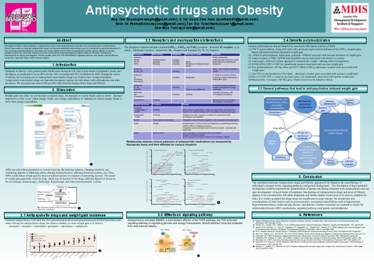 Poster | PDF | Antipsychotic | Olanzapine