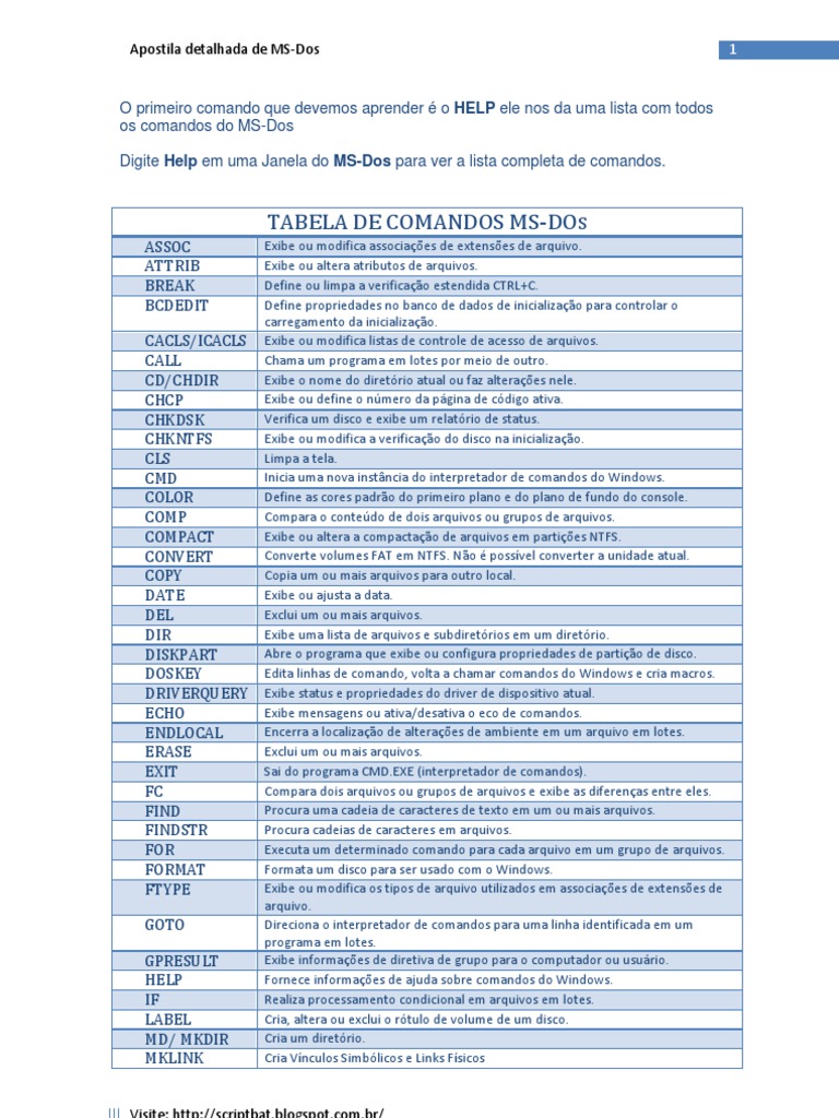 Apostila de Comandos | PDF | Inicialização (informática) | Macro ...