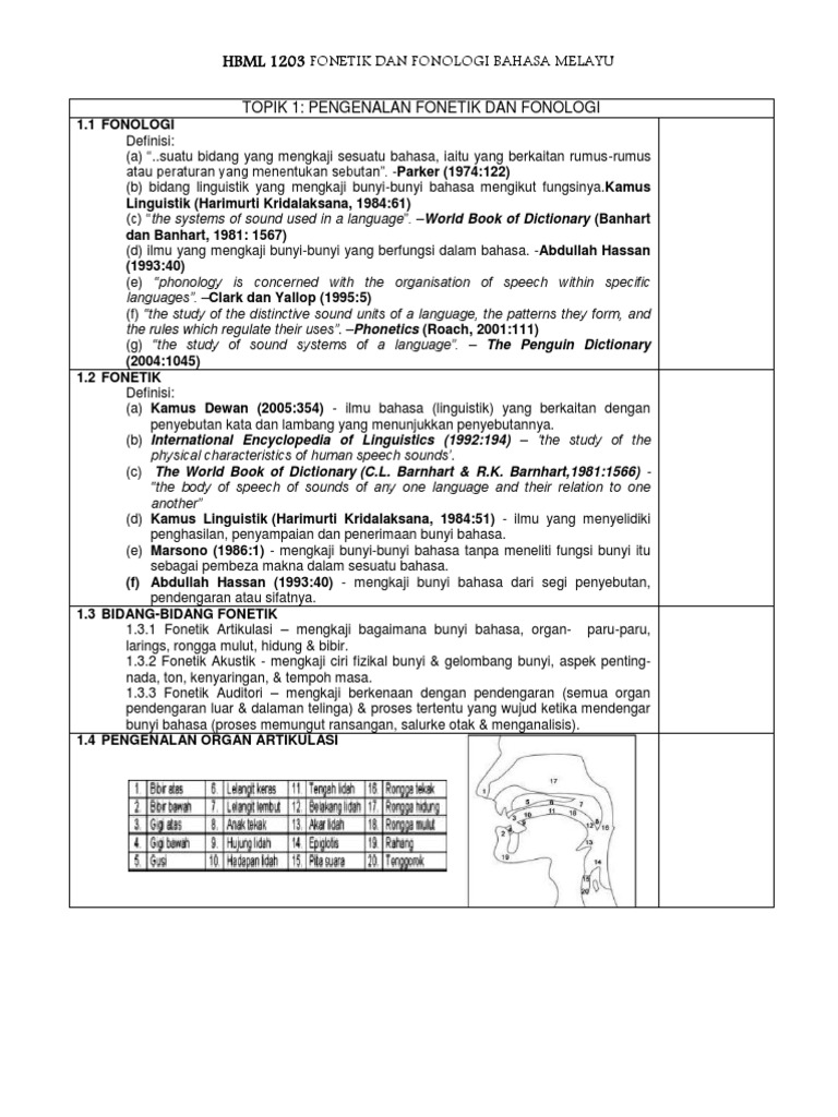 Fonetik & Fonologi | PDF | Seni & Disiplin Bahasa | Kajian Bahasa Asing