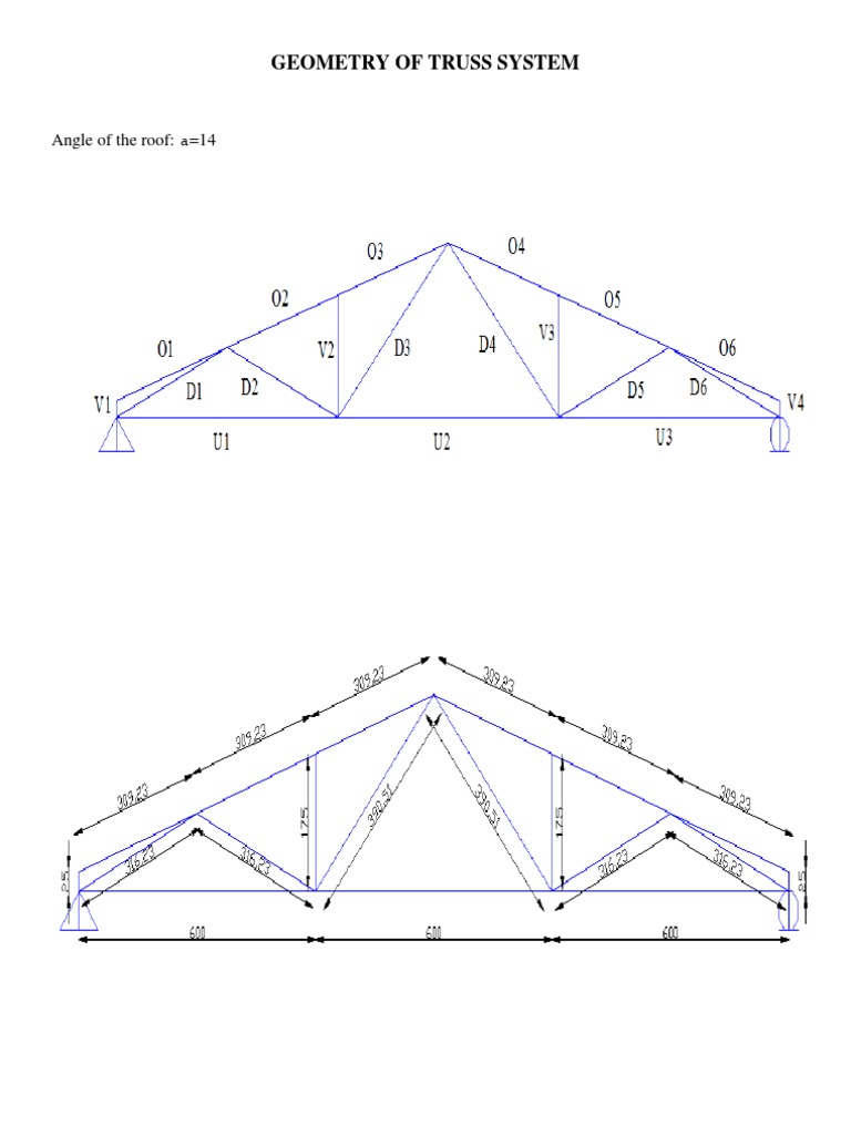 Truss System Geometry and Load Analysis | PDF