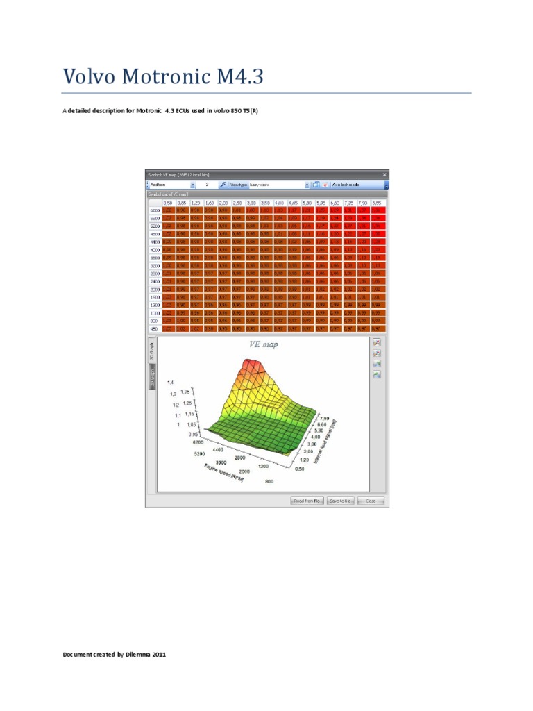 Volvo Motronic 4.3 | PDF | Flash Memory | Database Index