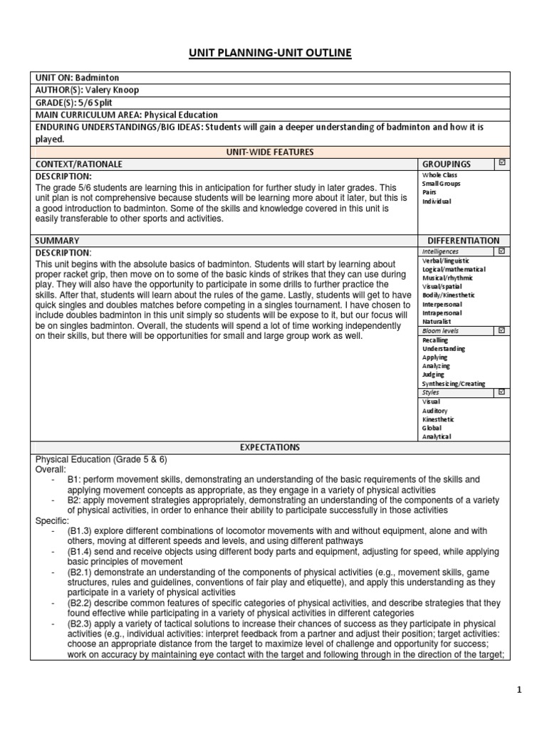 Unit Plan Badminton | PDF | Physical Education | Educational Assessment