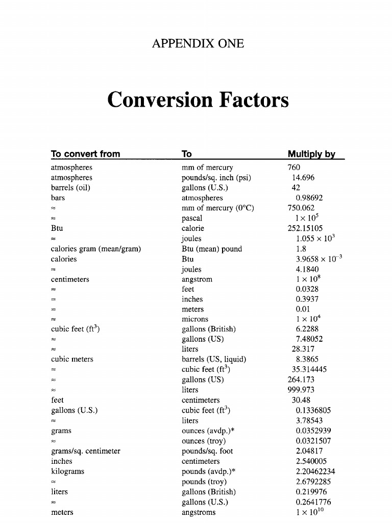 Conversion Factors: Appendix One | PDF