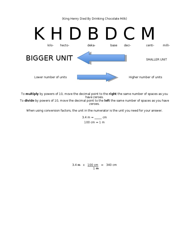 KHDBDCM: Bigger Unit | PDF