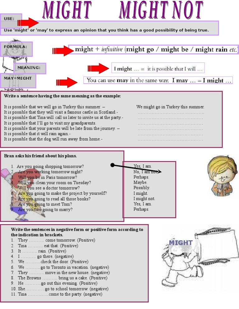Will Might Worksheet | PDF