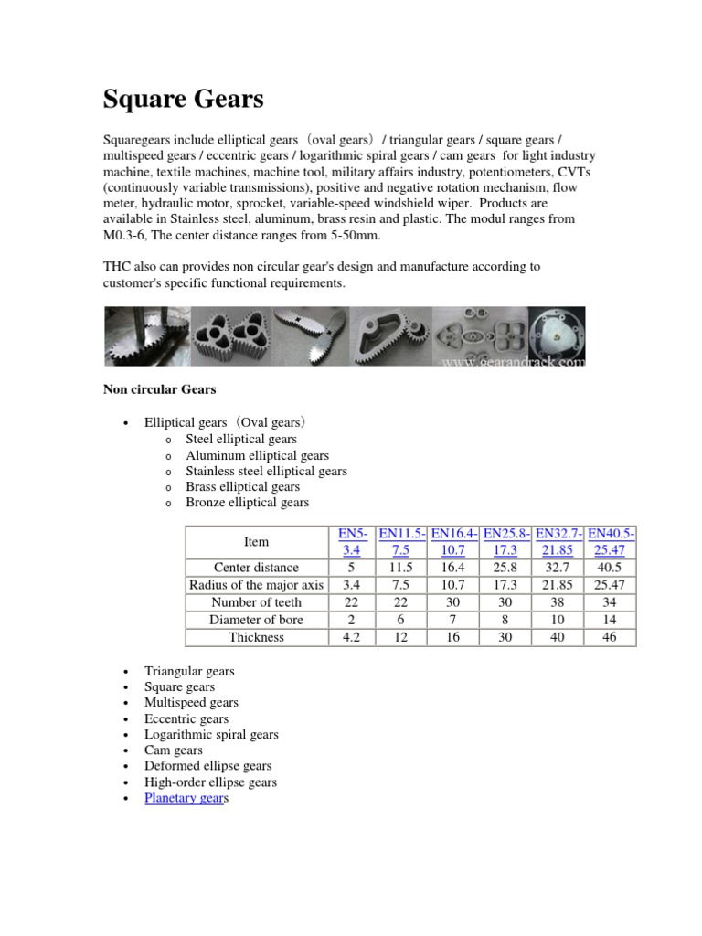 Square Gear | PDF | Gear | Ellipse