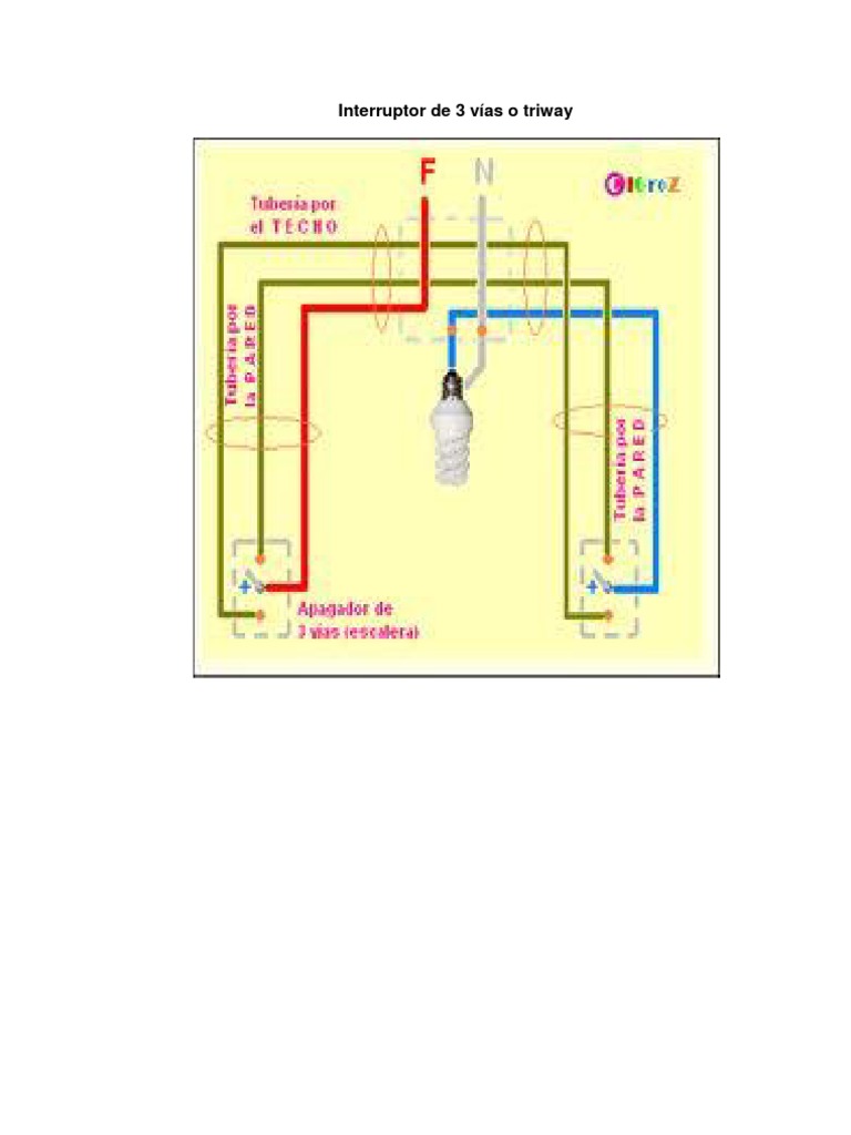Interruptor de 3 Vías o Triway | PDF