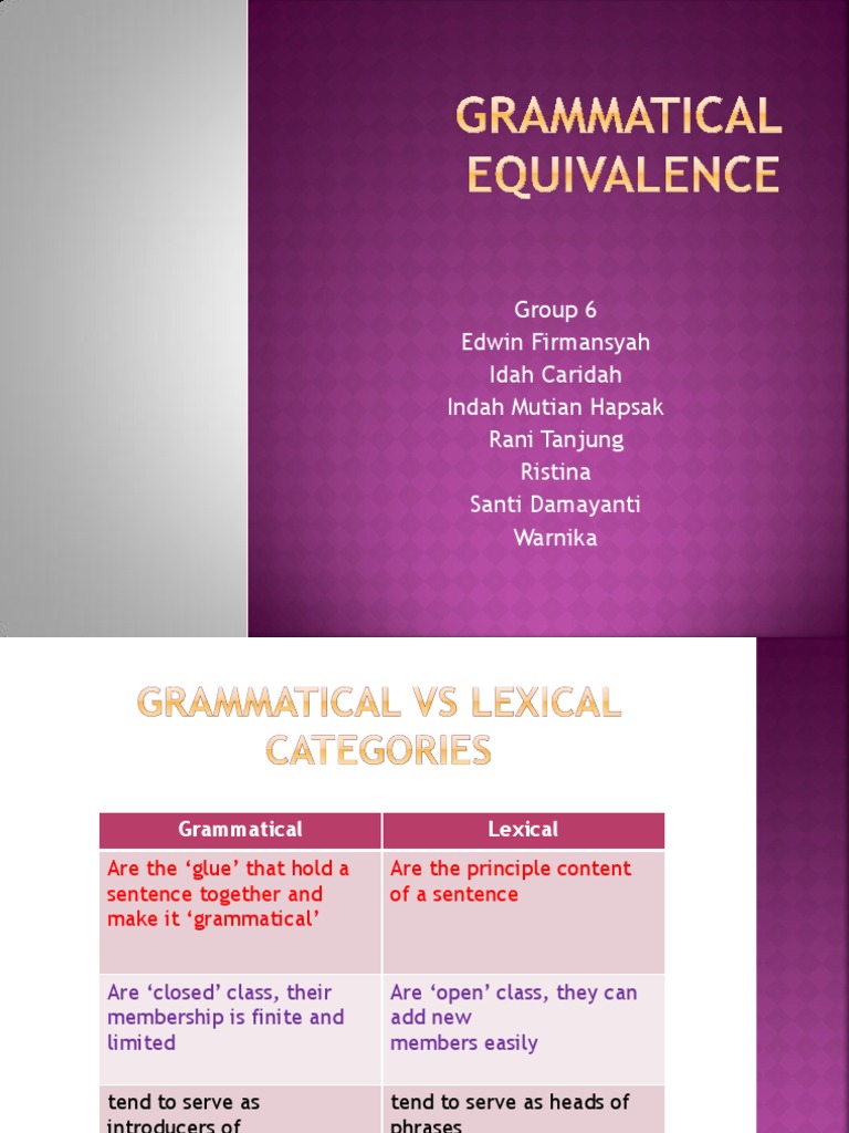 Grammatical Equivalence | PDF | Grammatical Gender | Grammatical Number