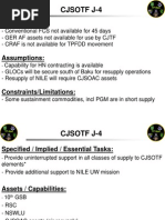 M17 Conop 22july2021 | PDF | Safety | Hazards