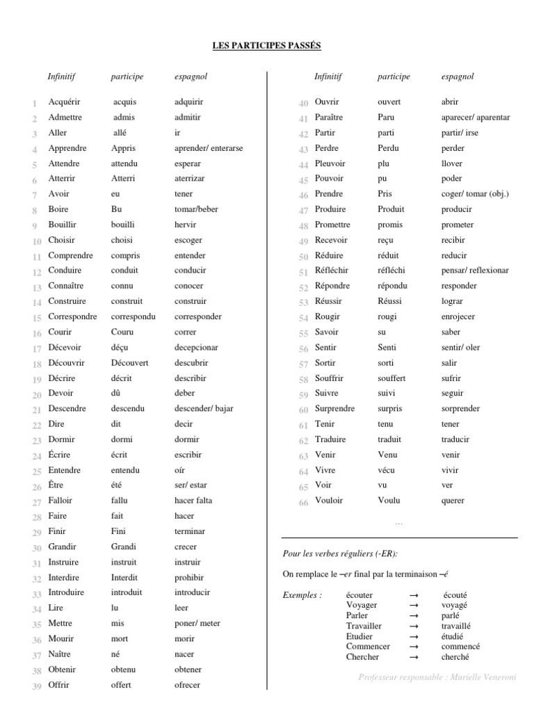 LES PARTICIPES PASSÉS Liste | PDF