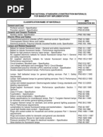 Steel Asia Rebar Shape Codes | PDF