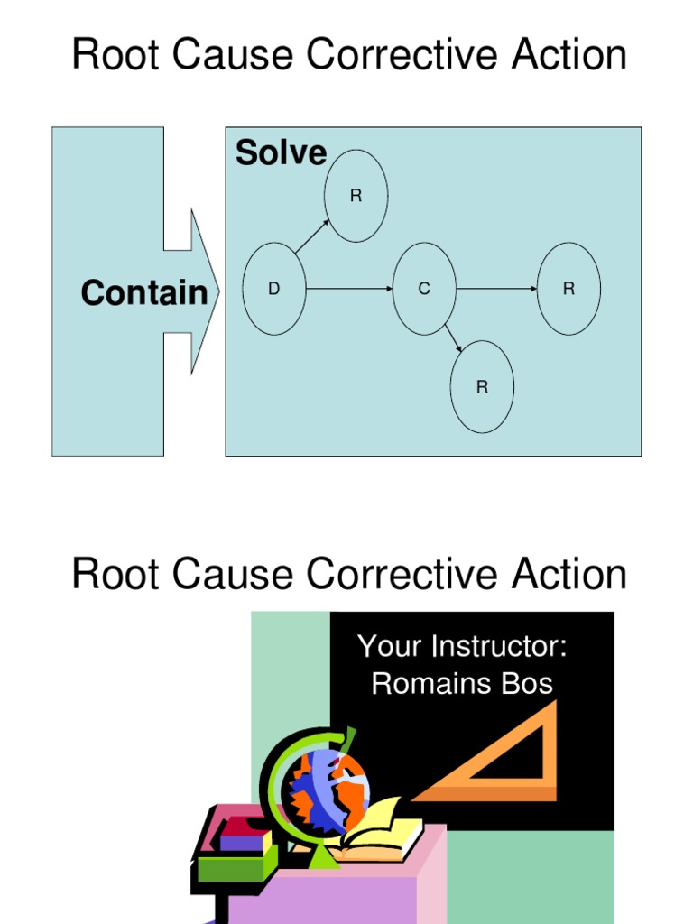 Root Cause Corrective Action: Solve