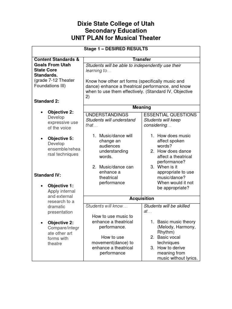 Musical Theater Unit Plan | PDF | Theatre | Educational Assessment
