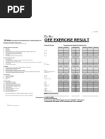 Ford Capacity Analysis Report | PDF