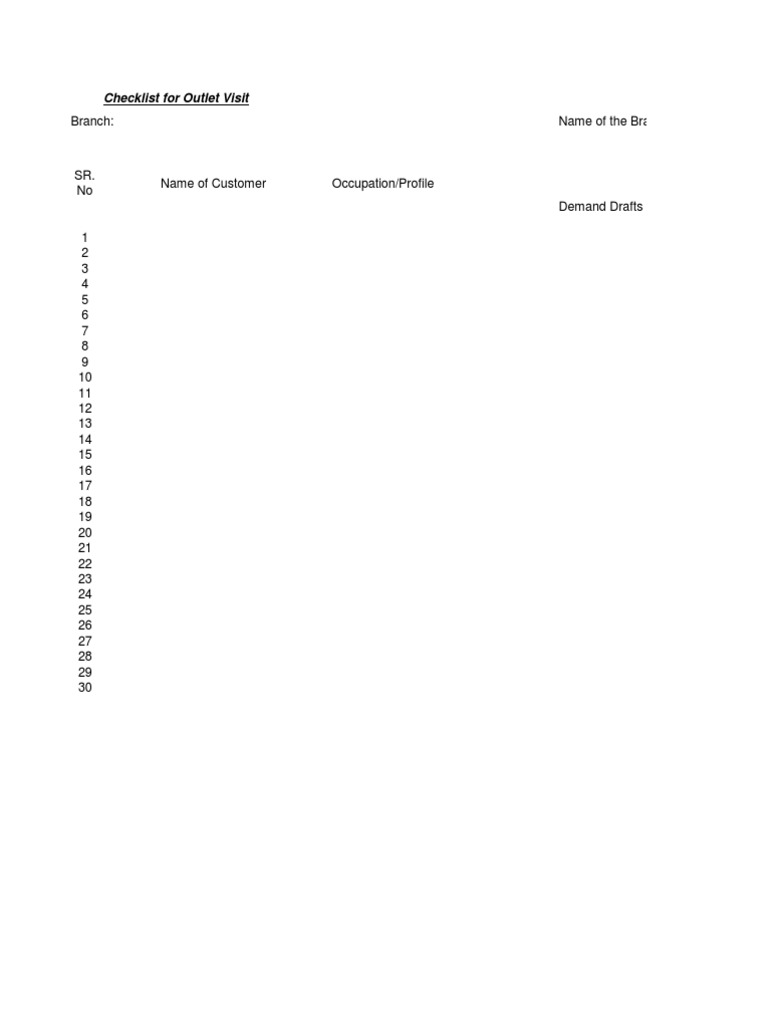 Checklist For Outlet Visit | PDF | Finance & Money Management