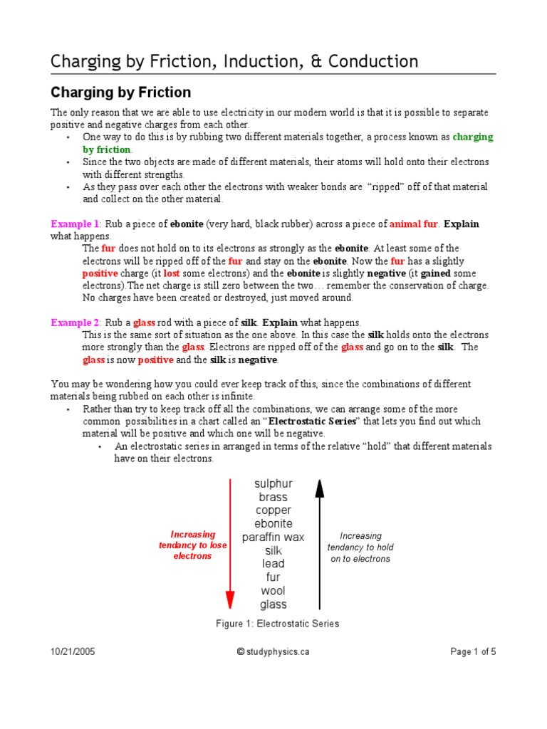 Charging by Friction, Induction, & Conduction | PDF | Electric Charge ...